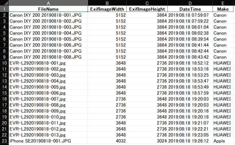 Pythonで写真の詳細情報を取得する！EXIF情報取得 | かめ脱走中