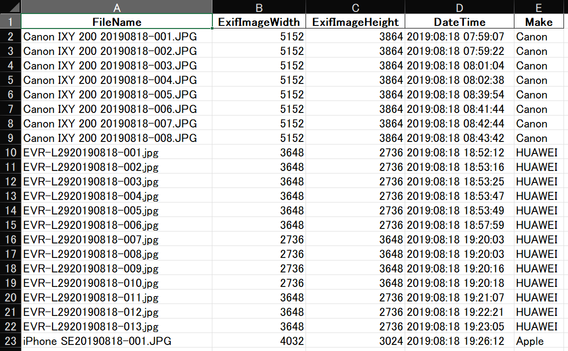 Pythonで写真の詳細情報を取得する！EXIF情報取得 | かめ脱走中