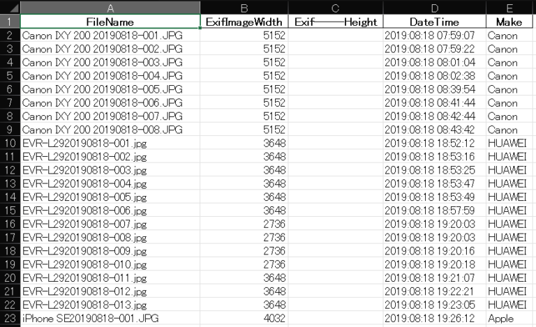 Pythonで写真の詳細情報を取得する！EXIF情報取得 | かめ脱走中